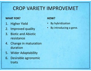CLASS 9 Chapter 15 improvement in food resources | PDF