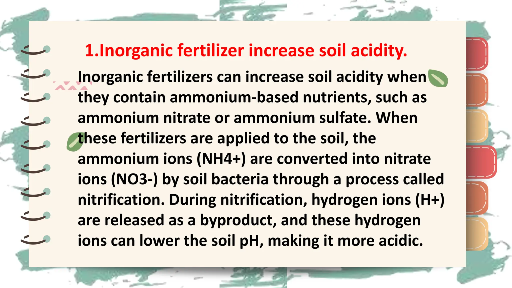 Chapter 15 inorganic fertilizer.pptx