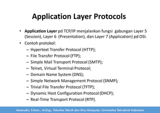 Chapter 15 Internet dan Jaringan Konvergensi | PDF