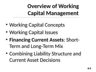 Finance Chapter # 15 working capital.pptx