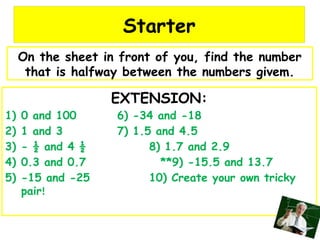 Chapter 15Length and mid point of line .pptx