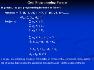Chapter15 multipleprojectsandconstraints | PPT
