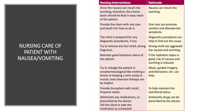 CHAPTER 15 Nutritional needs.pptx