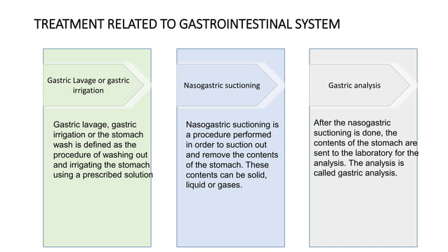 CHAPTER 15 Nutritional needs.pptx