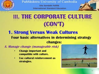Chapter 15 organization and strategic change | PPTX