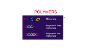 Chapter 15 Polymers notes.pptx