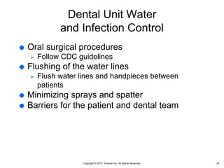 Chapter 15: Dental Unit Water Asepsis and Air Quality | PPTX