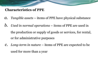 INTERMEDIATE ACCOUNTING MILAN - CHAPTER 15 PPE | PDF