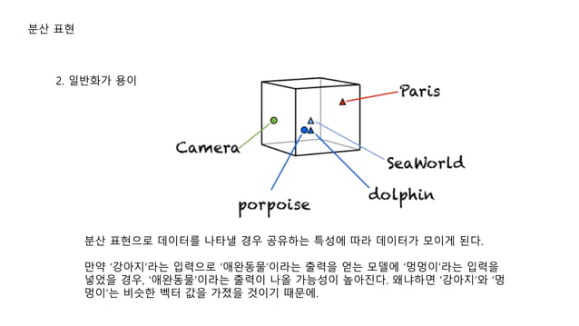 Chapter 15 Representation learning - 2 | PPT