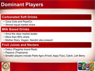 Chapter 15 (soft drinks) | PPTX | Business | Business and Finance