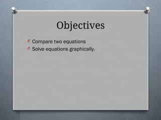 Chapter 15 Solve equation graphically.pptx