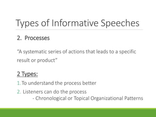 chapter15 Speaking to Inform lesson of public speaking | PPT