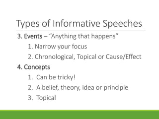chapter15 Speaking to Inform lesson of public speaking | PPT