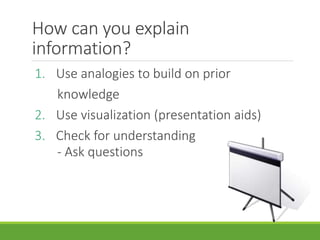 chapter15 Speaking to Inform lesson of public speaking | PPT