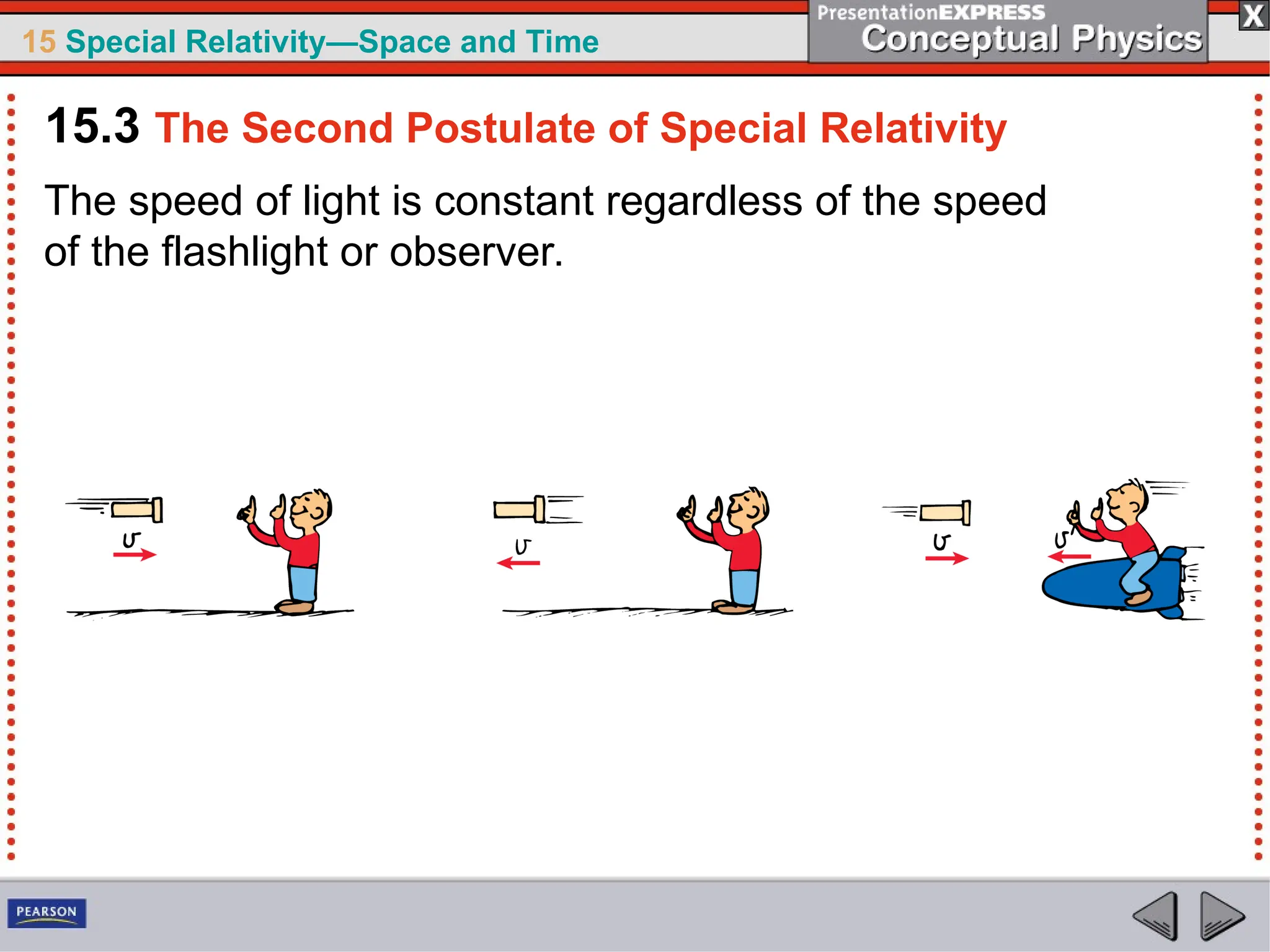 CHAPTER_15_SPECIAL_RELATIVITY-_SPACE___TIME[1].ppt