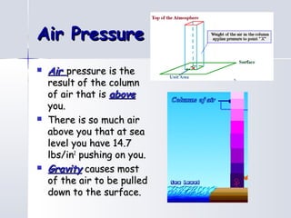 Atmospheric Layers, Air Pressure, Weather Variables | PPT