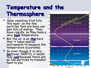 Atmospheric Layers, Air Pressure, Weather Variables | PPT
