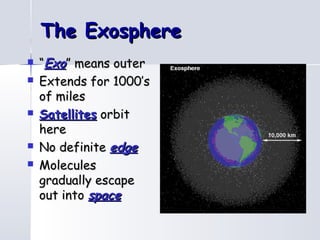 Atmospheric Layers, Air Pressure, Weather Variables | PPT