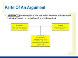 Tools for Persuasion | PPT | Science