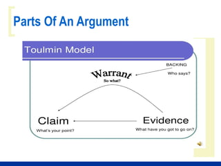 Tools for Persuasion | PPT | Science