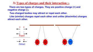 Ch 15 VIII Science Natural Phenomena.ppt