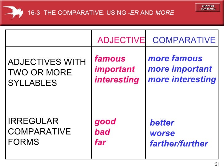 Comparison Meaning