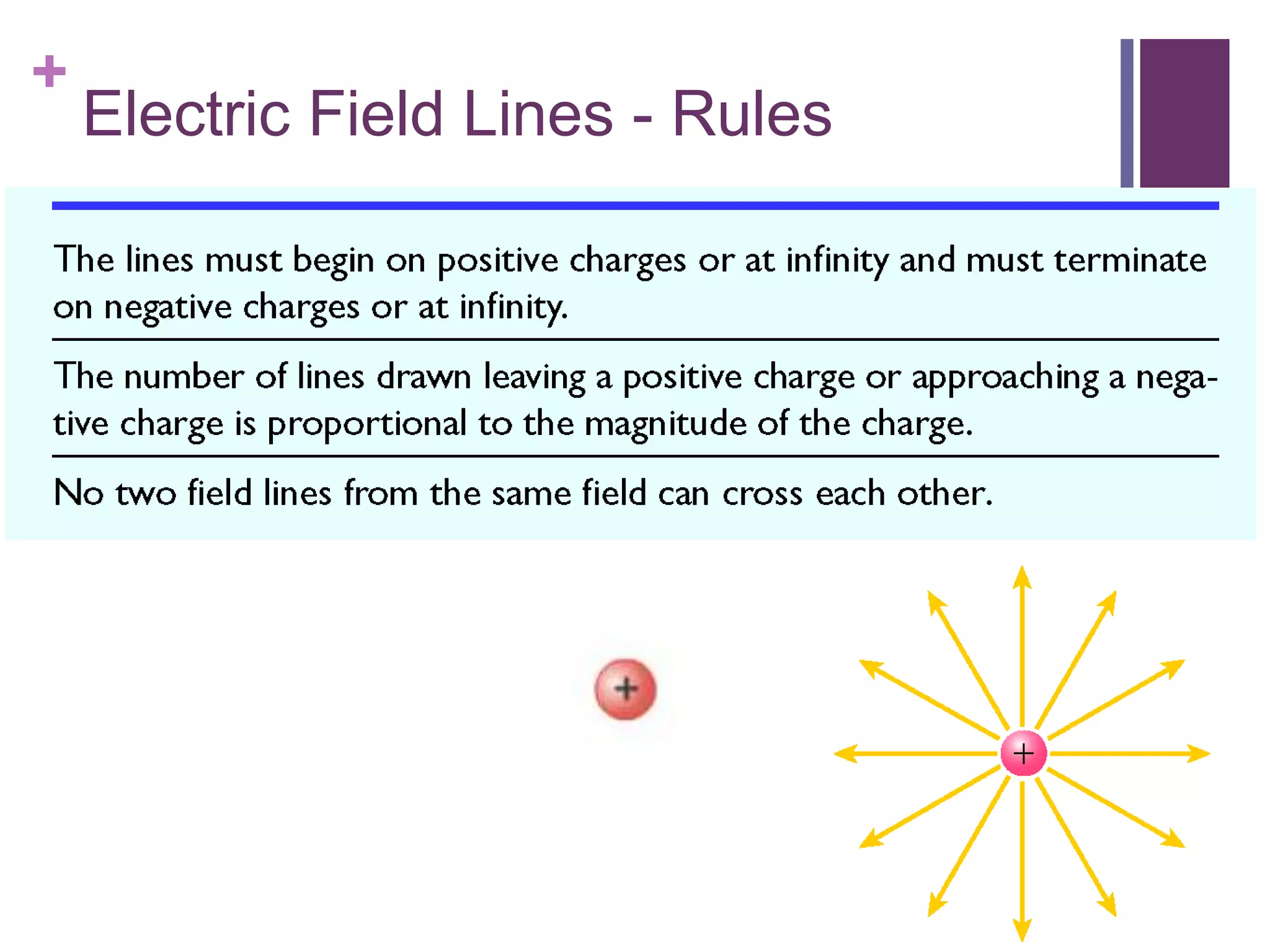Electric Forces and Fields | PPTX
