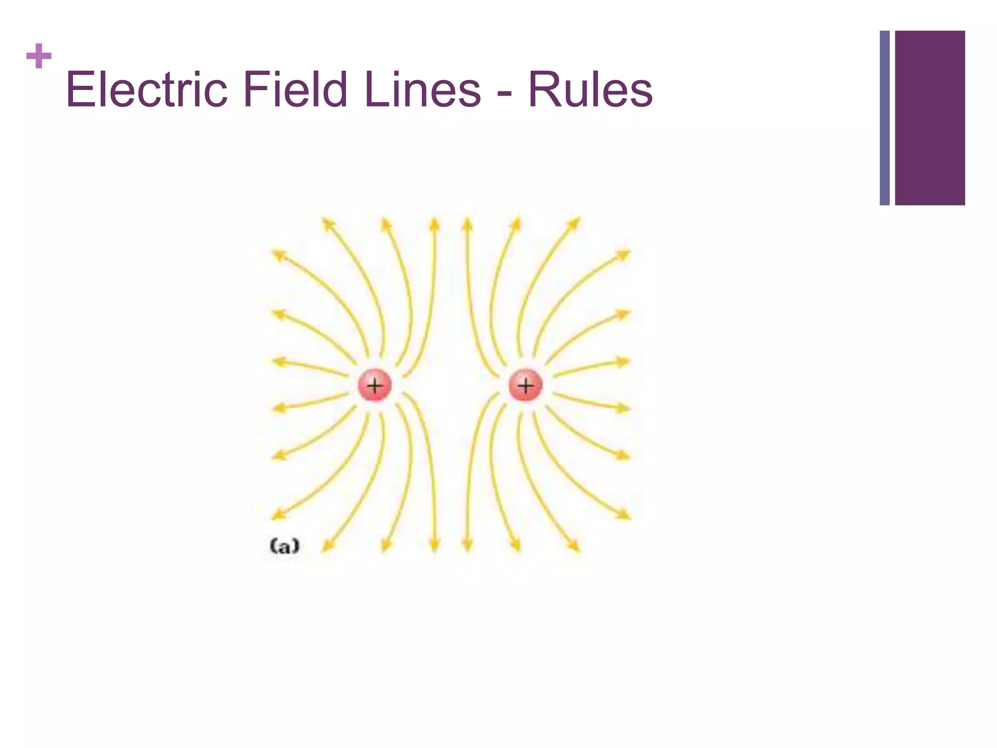 Electric Forces and Fields | PPTX