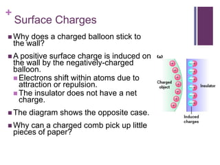 Electric Forces and Fields | PPTX