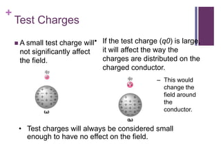 Electric Forces and Fields | PPTX