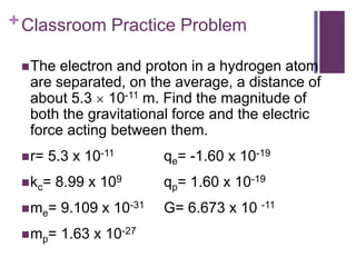 Electric Force Problems