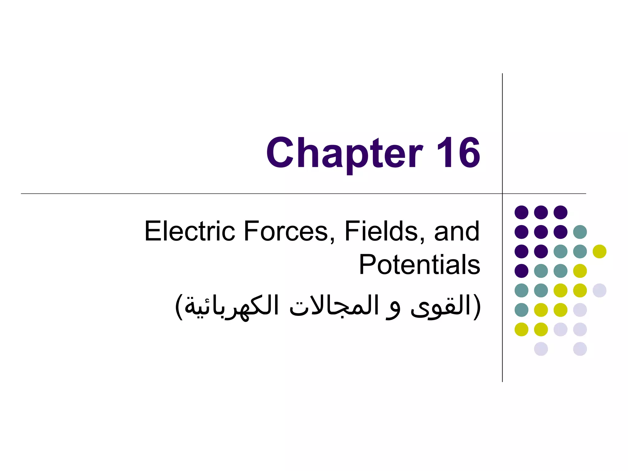 Chapter16 : Electric Force and Field | PPT