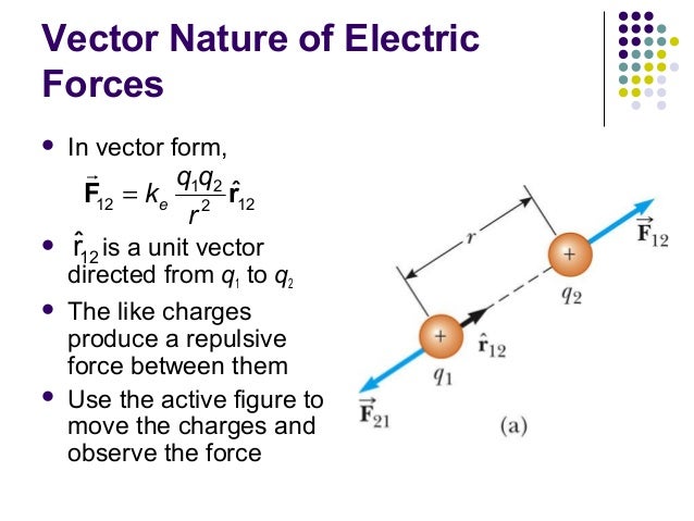 Chapter16 : Electric Force and Field