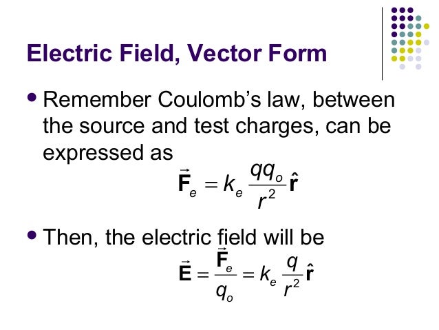 Chapter16 : Electric Force and Field