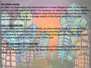 Chapter 16: Urban Communities | PPTX