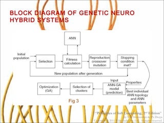 NNFL 16- Guru Nanak Dev Engineering College | PPT | Genetics | Science