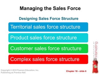 Chapter #16.ppt | Sales | Business