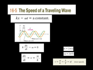 chapter 16 Wave and their Fundamentals of Waves | PPTX
