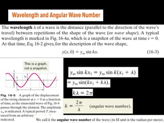 chapter 16 Wave and their Fundamentals of Waves | PPTX
