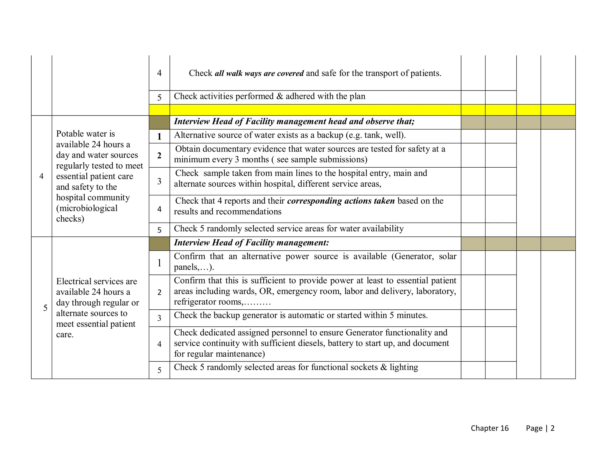 Deder general hospital CHAPTER 16.pdf 2024 | PPT