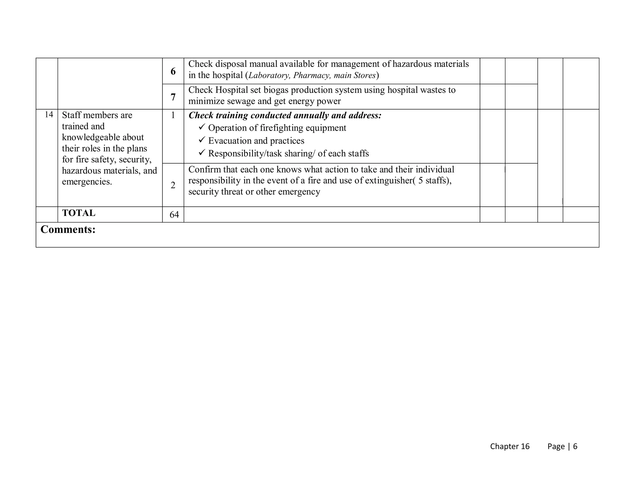 Deder general hospital CHAPTER 16.pdf 2024 | PPT