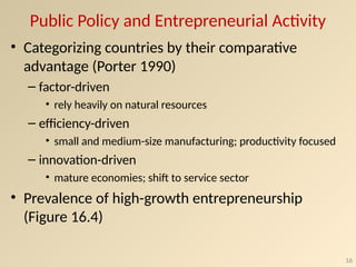 Chapter 16.ppt the future of entrepreners | PPT