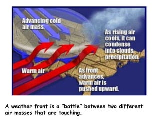Chapter 16 2 Air Masses, Fronts And Weather Maps Andie | PPT