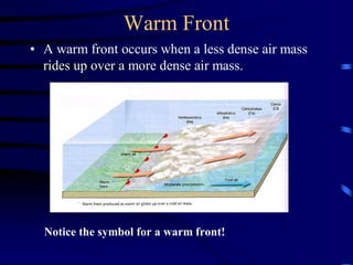 Chapter 16 2 Air Masses, Fronts And Weather Maps Andie | PPT | Weather ...