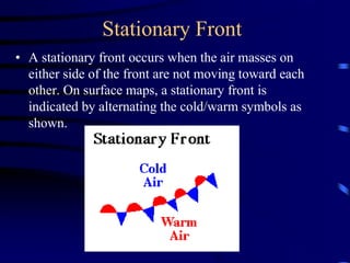 Chapter 16 2 Air Masses, Fronts And Weather Maps Andie | PPT | Weather ...