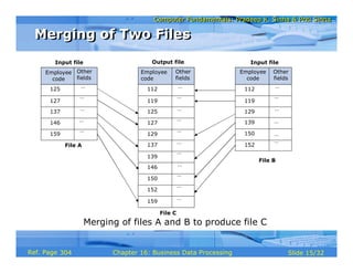 Chapter 16 bdp | PDF
