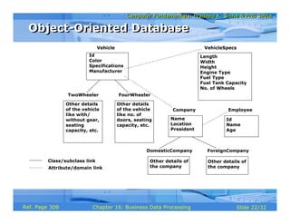 Chapter 16 bdp | PDF