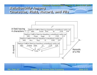 Chapter 16 bdp | PDF