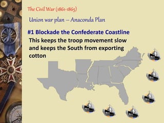 Chapter 16 civil war (1) | PPTX