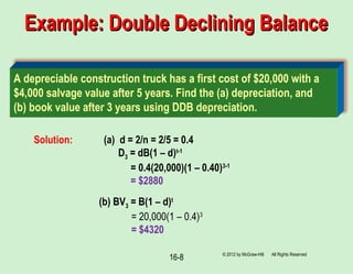 Chapter 16 depreciation methods | PPT